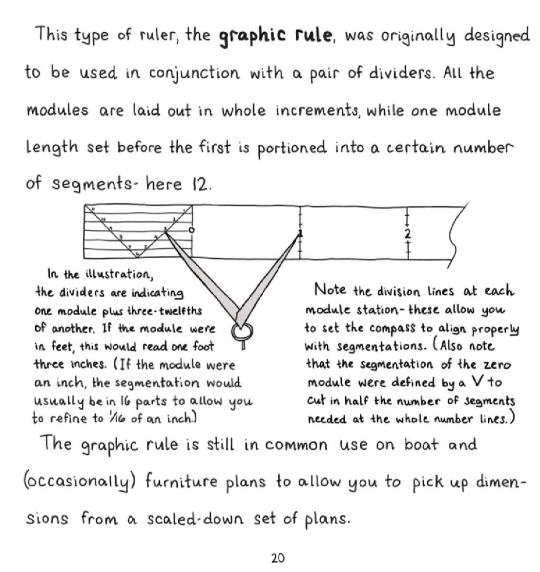 The Graphic Rule | By Hand & Eye Online