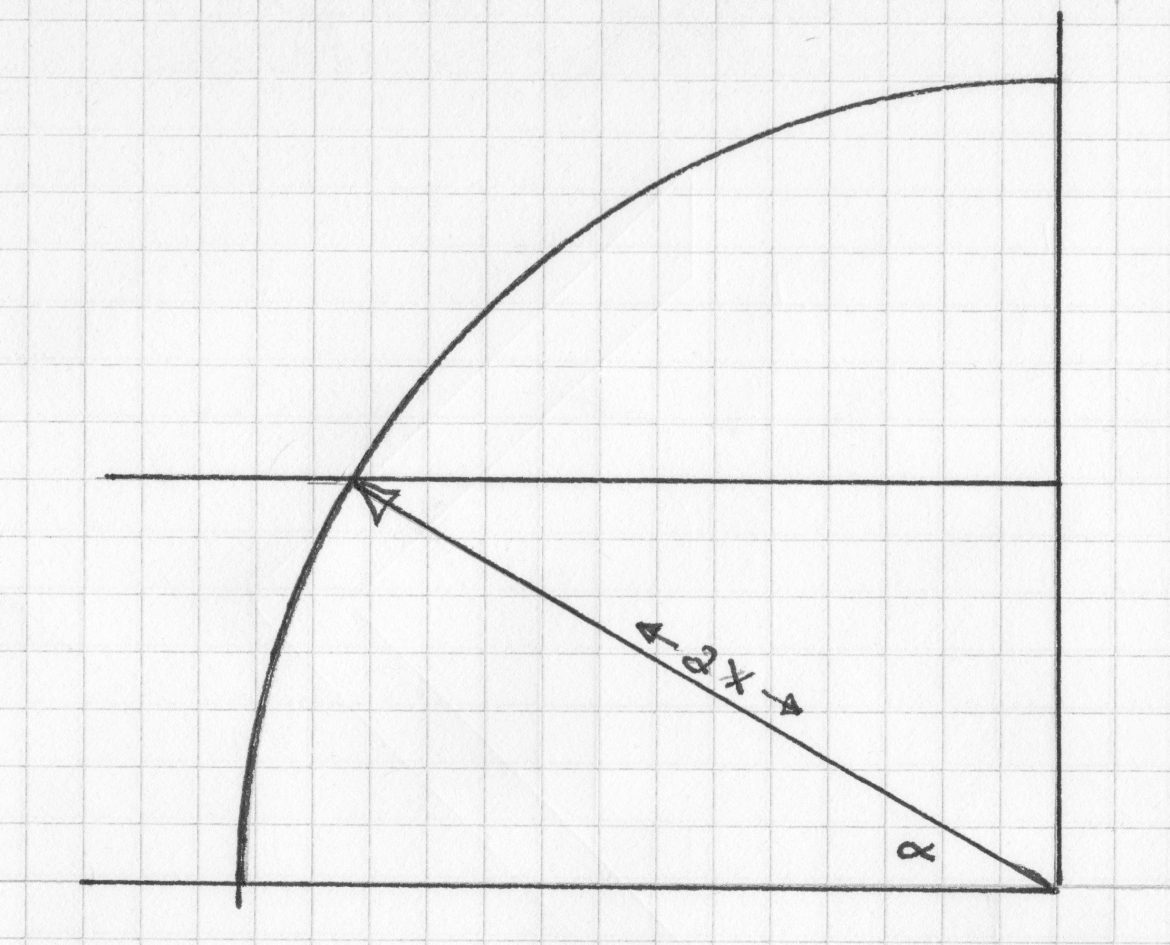 Eyeball Your Bevel Angle? | By Hand & Eye Online